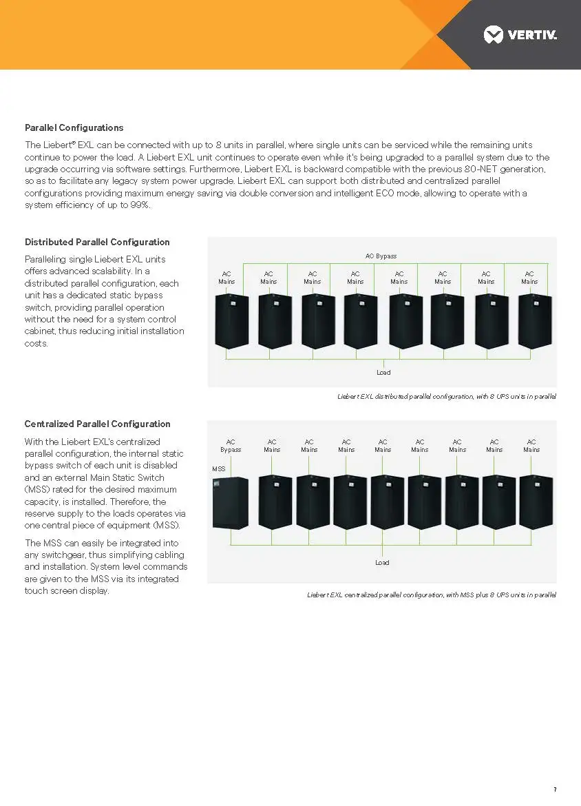 Vertiv Liebert Exl 300kva 400kva 500kva 600kva 800kva 1000kva 1200kva ...