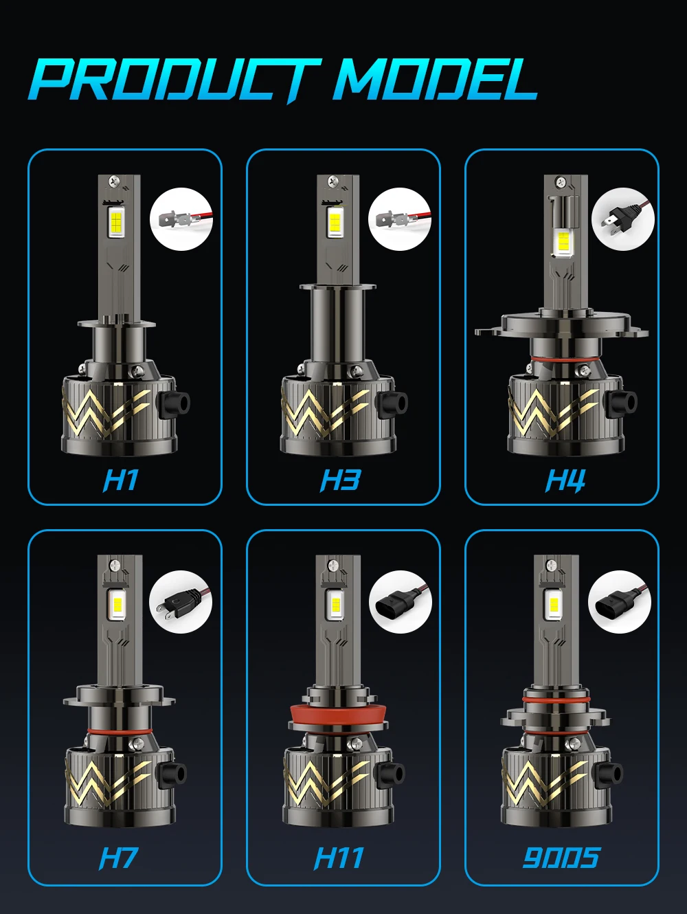 Conpex Factory 20000LM 200W Led Auto Headlight H13 H1 H7 9005 9006 H11 H19 Car Led Light Led ...