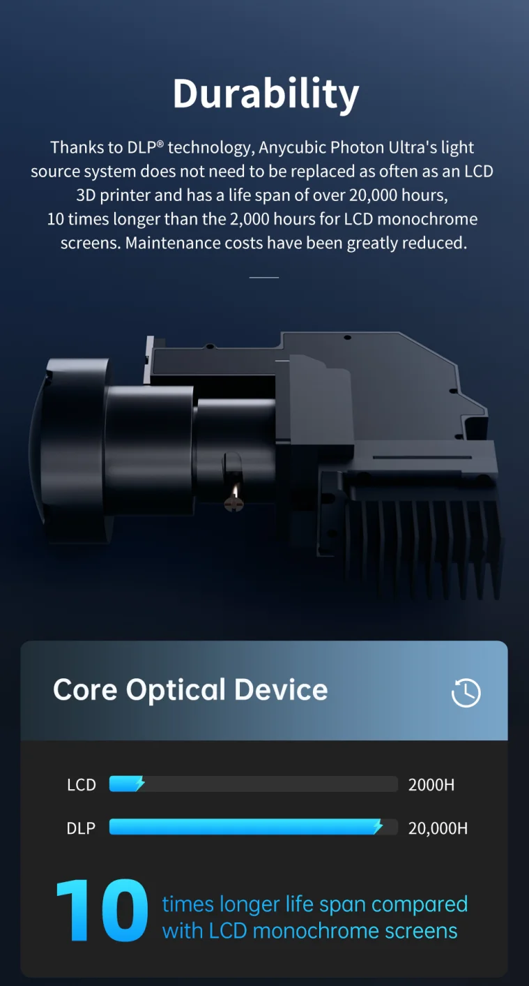 Anycubic Photon Ultra DLP 3D Printer - Precision & Speed