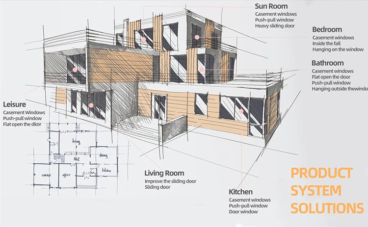 Window Thermal Insulated Windows Double Glazed Aluminum Alloy Sliding ...