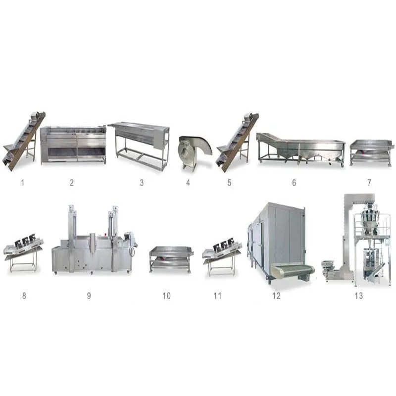 Compound Potato Chips Production Line Making Machine Small - Buy ...