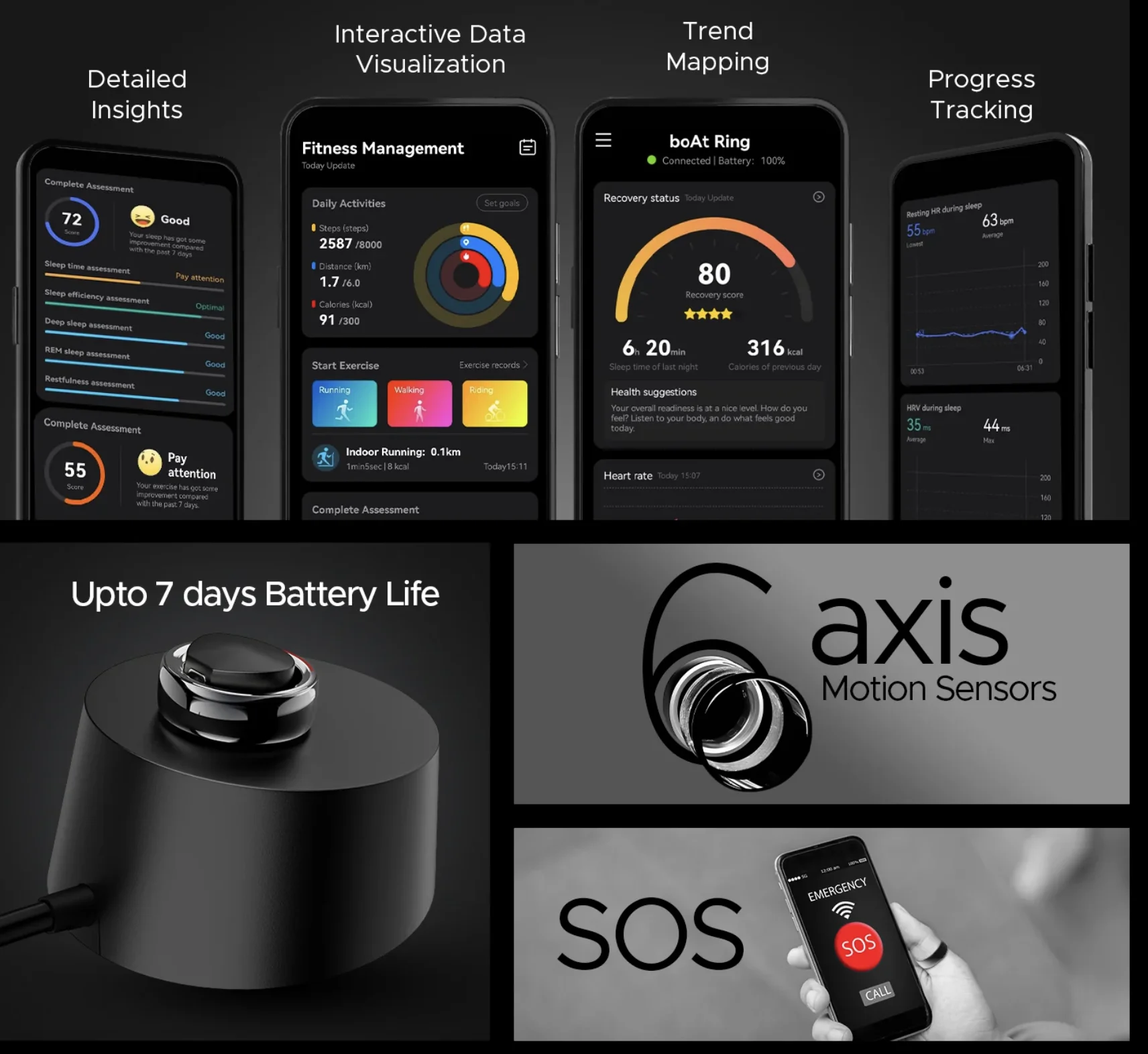 Blood Oxygen Activity Tracking Smart Health Monitor Ring Fashion Custom Black SOS Smart Touch ...