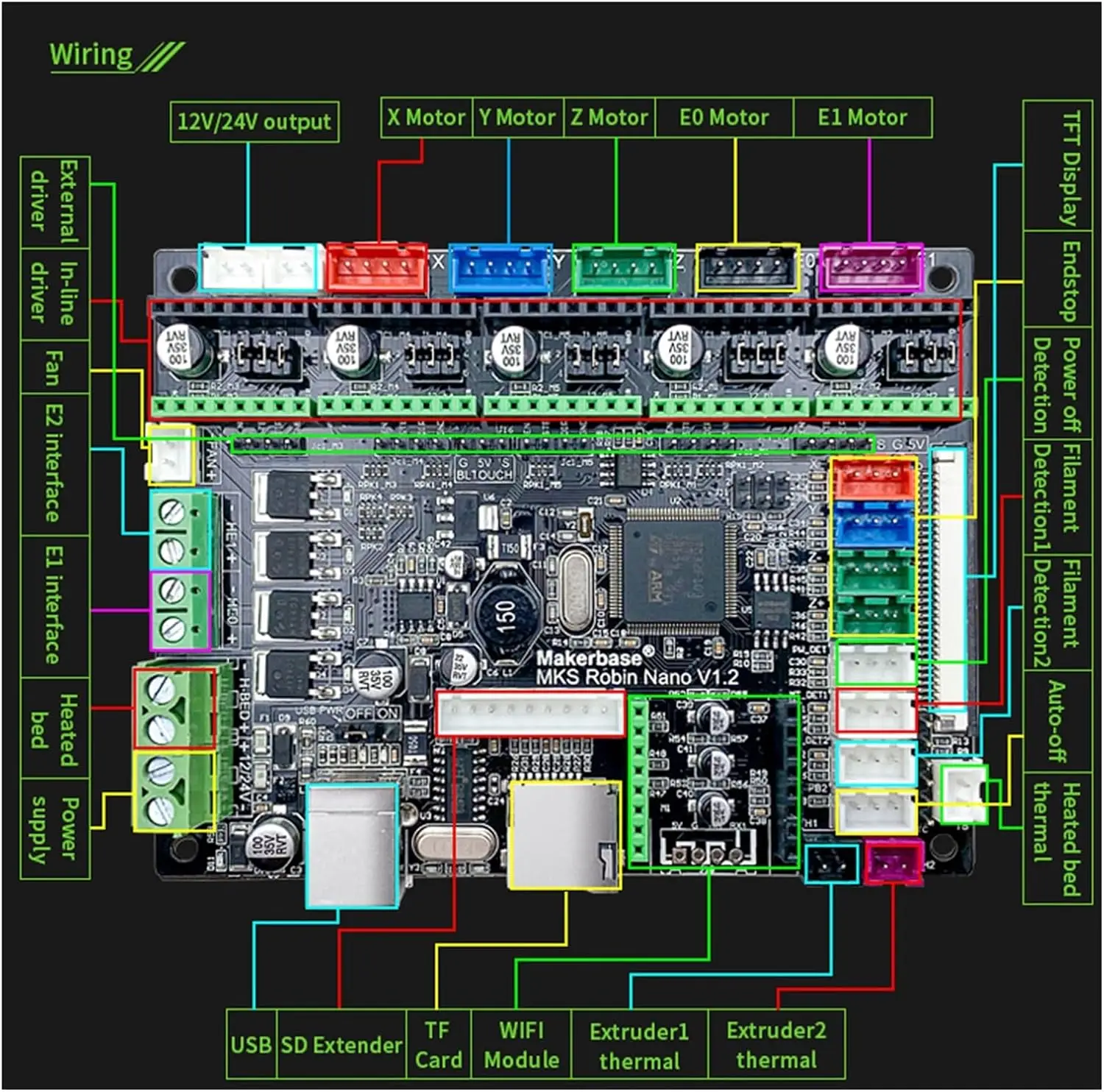 Makerbase Mks Robin Nano V1 2 32bit Control Board Robin Tft35 Tft43