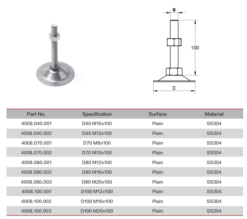 Wholesale D60 D80 D100 SS304 Adjustable Leveling Feet for Aluminum ...