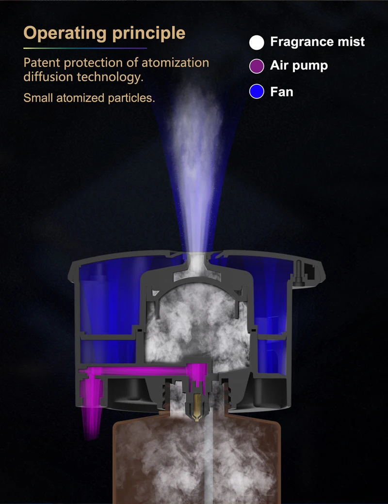 App-controlled Metal Material Diffuser - Fresh Air Solution
