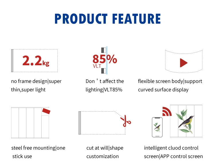 HOMEWELL Flexible Transparent LED Screen P6.25 - Slim Advertising ...