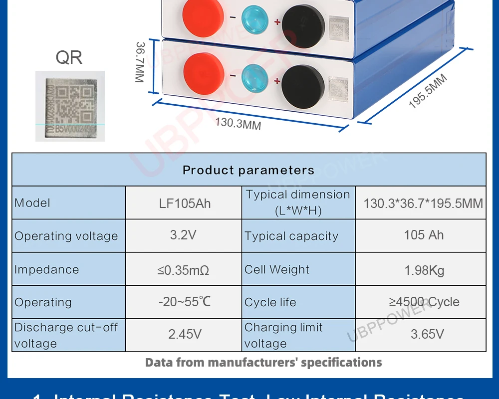 UBPPOWER New Lipo4 Grade a 3.2V Lfp 100Ah 105Ah 120Ah Lithium Prismatic ...
