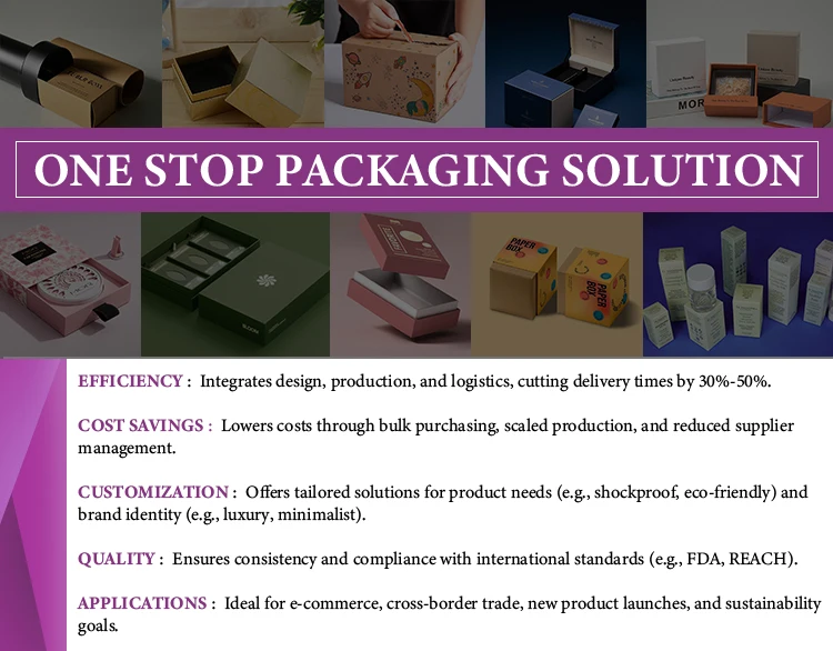 Custom Adhesive Tear off Strip Shipping Box - Mailer Box