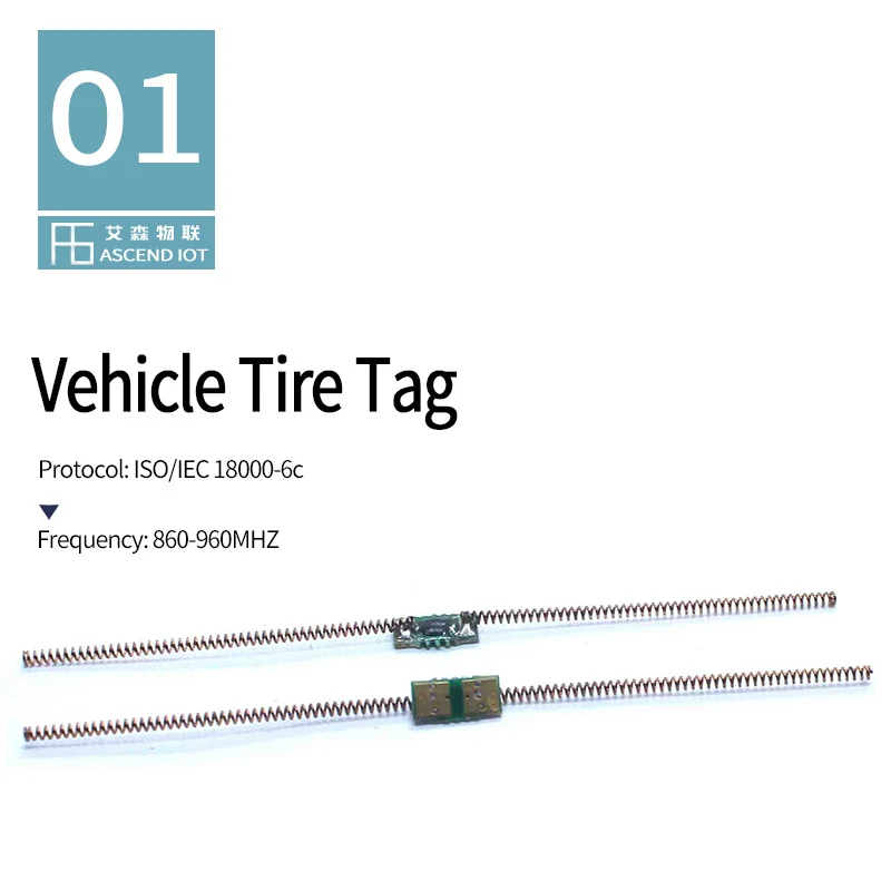 RFID Tire Tag Market - Efficient Vehicle Tracking Solutions