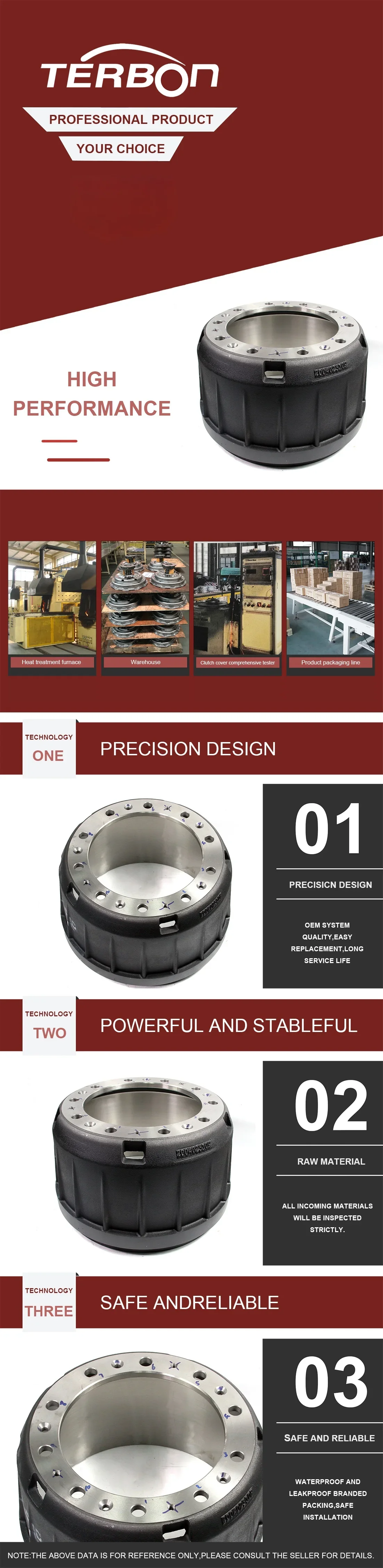 66864B 3600AX Terbon Truck Heavy Duty Truck 16.5 X 7 Cast Iron Brake ...