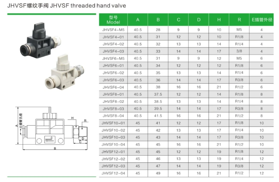 Smc Type Manual Switching Valve For Trachea Hvff Air Release Valve ...