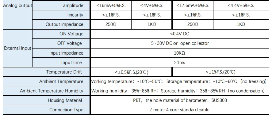 BOJKE PS-1L-2N Digital Pressure Switch Sensor - High Precision