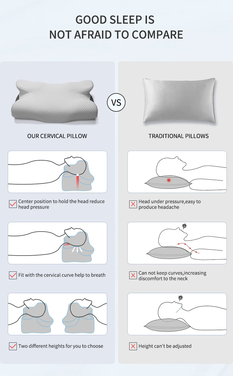 Custom Horn Pillow - Memory Foam for Side & Back Sleepers