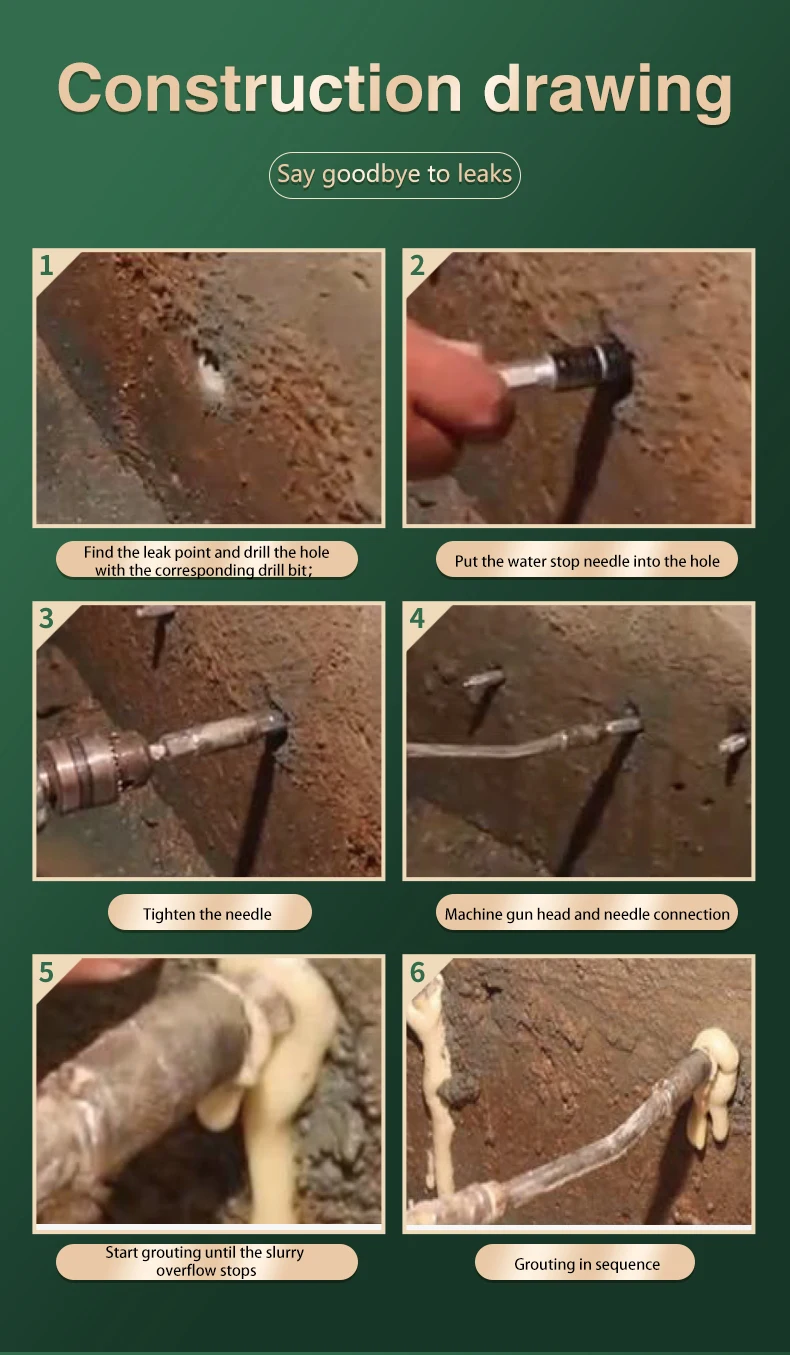 High Pressure Injection Grouting Machine - Efficient & Reliable