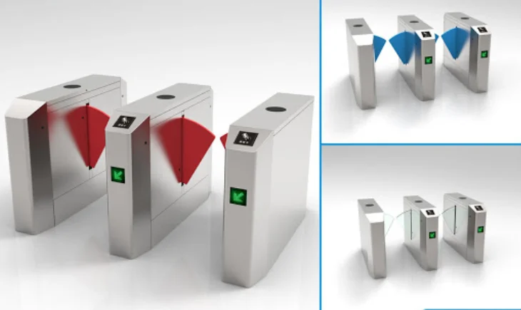 OEM ODM Secure Pedestrian Flap Barrier Turnstile Retractable Rfid ...