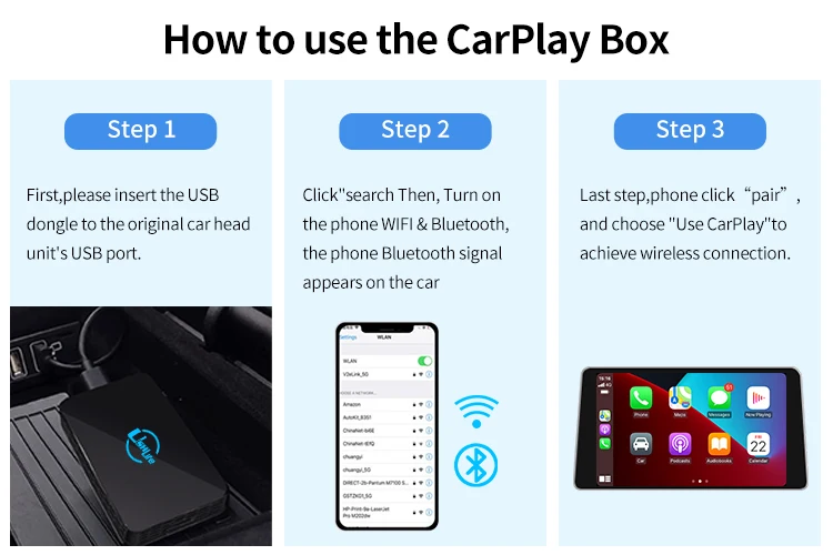 Ushilife Carplay Ai Box Wireless Carplay Adapter Plus With Mirrorlink Android 11 Carplay Dongle ...