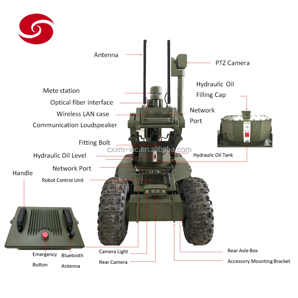 Large Multi Mission Remote Operated Eod Robot - Buy Eod,Eod Robot ...