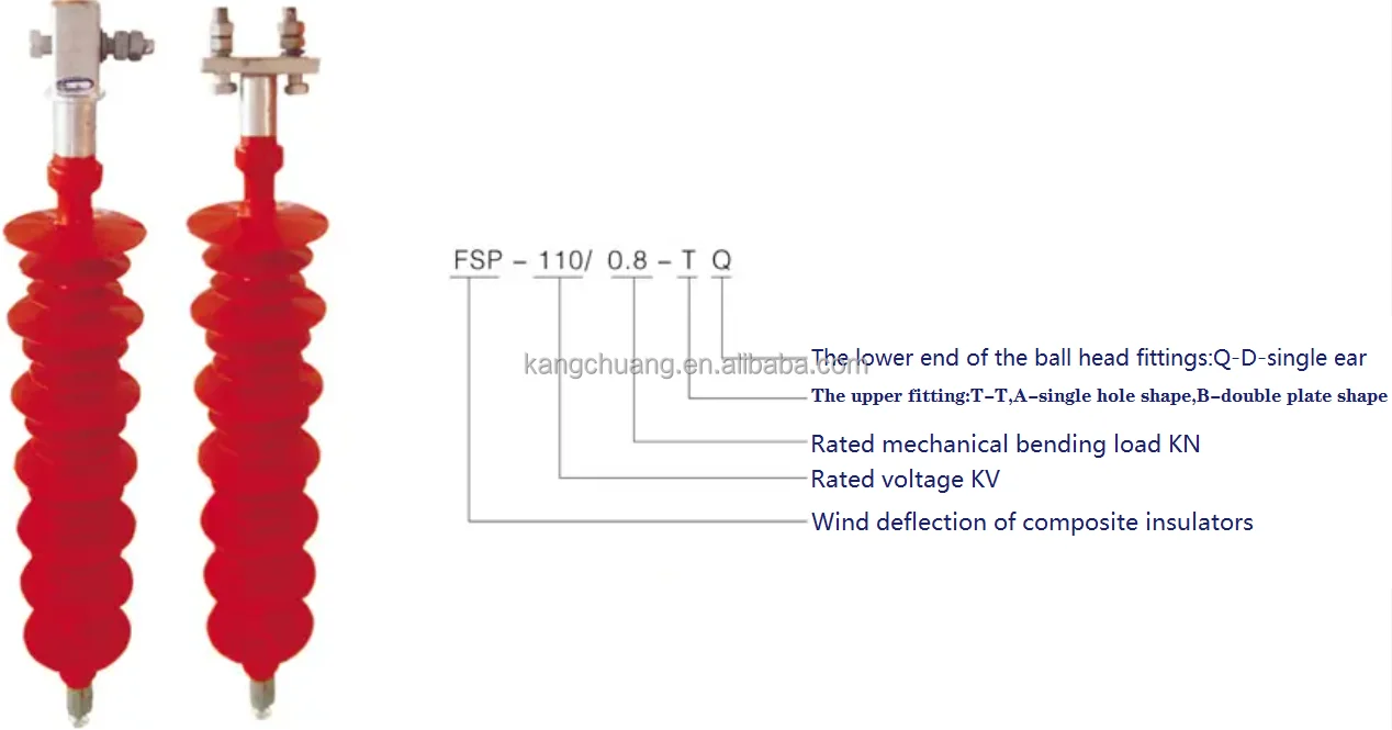 Fsp 35kv 66kv 110kv 220kv For High Voltage Line Hard Jumper Low Price ...