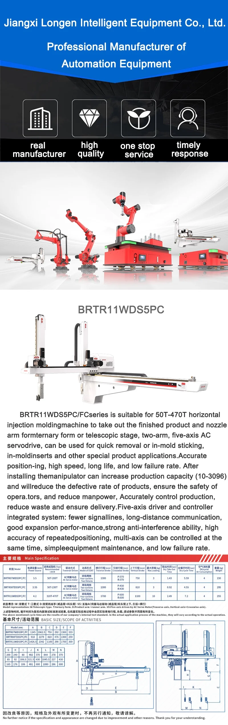 2023 Hot Style Swing Radial Industrial Pick and Place Arm Robot ...
