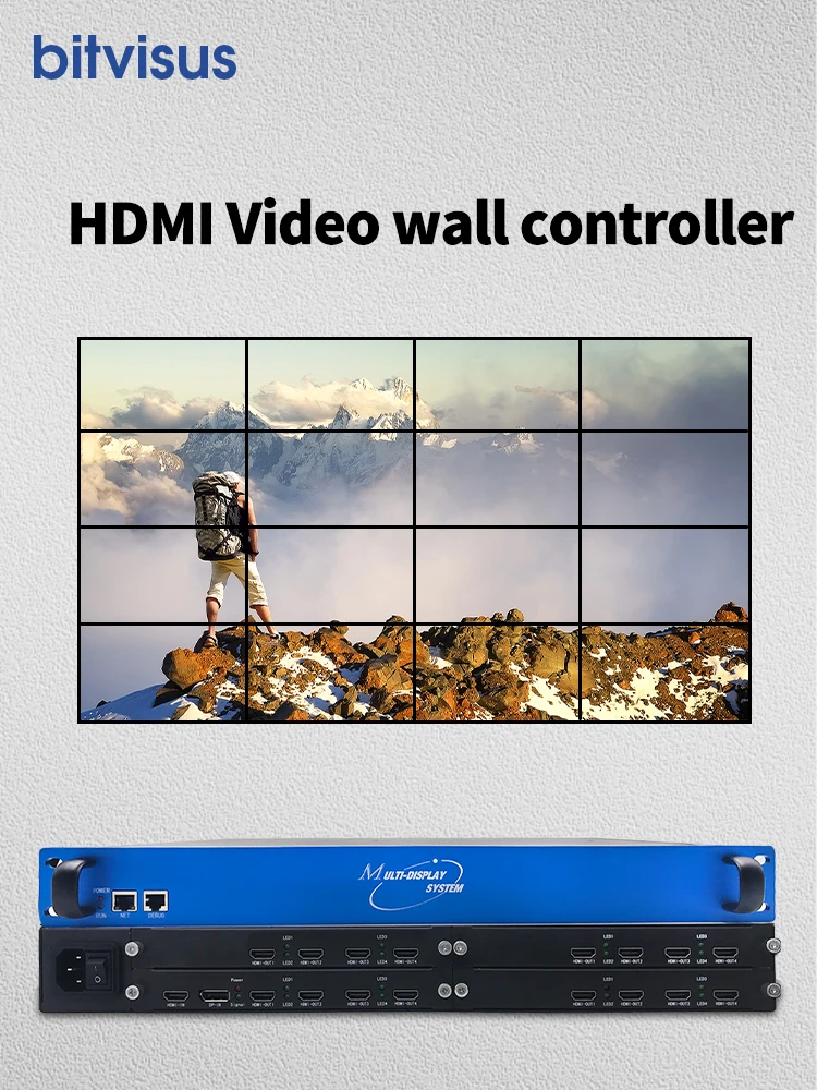 BIT-VWC-U1-116 - Professional 16-Channel Video Wall Controller