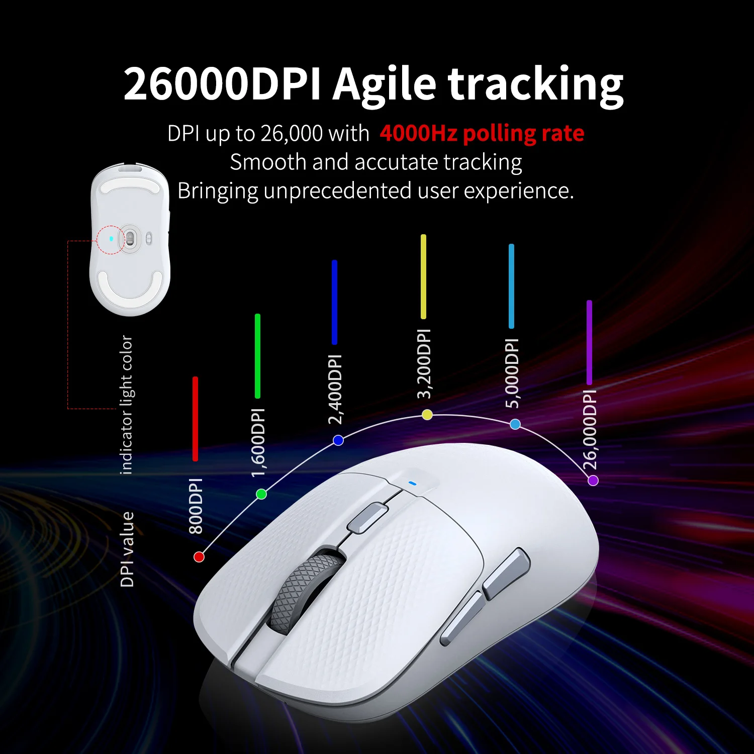 6 Button Programmable Pixart 3395 Sensor 26000dpi Triple-mode 4k Dongle ...