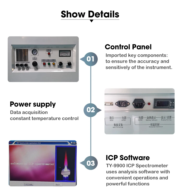 Laboratory Multi Elements Testing Inductively Coupled Plasma Optical ...