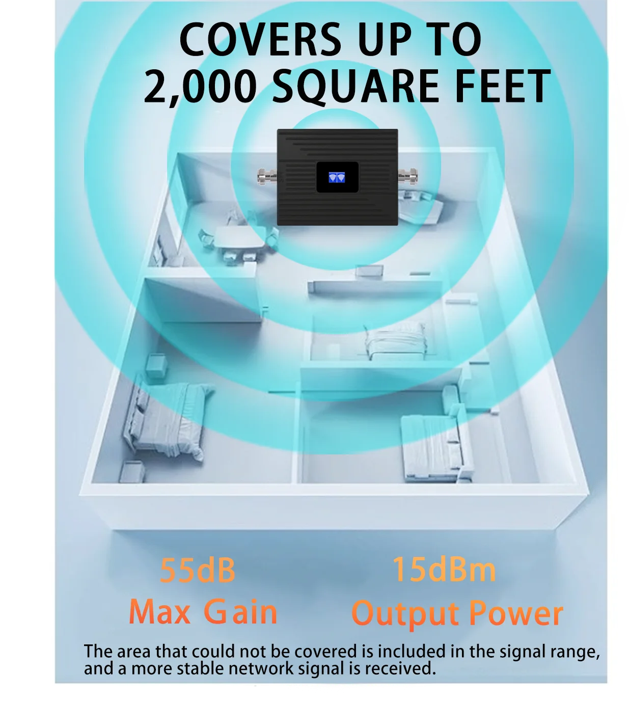 Portable Mobile Amplifier Repeater - Signalsmith SS73-GD