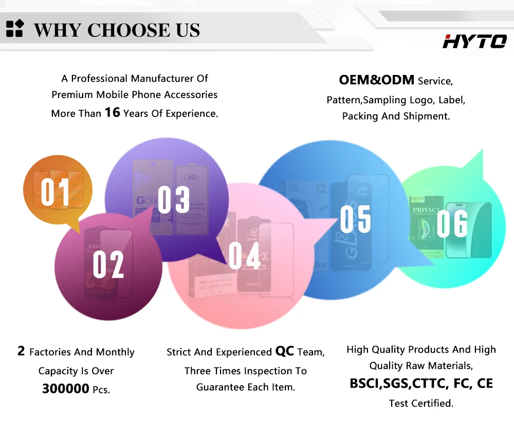 HYTO High Quality 0.4mm ESD Anti-static OG Tempered Glass Screen ...