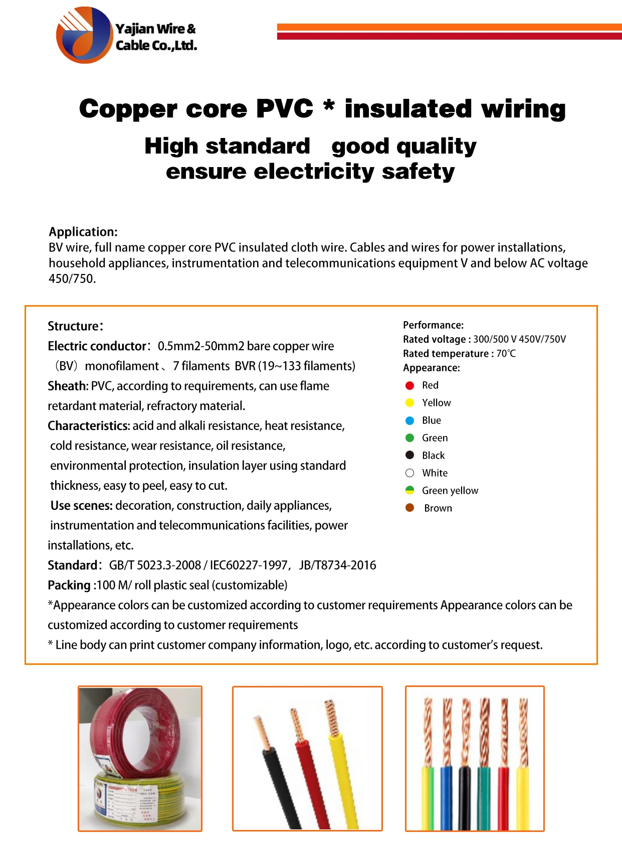 Construction-Grade Electrical Cable with PVC Insulation Material for ...