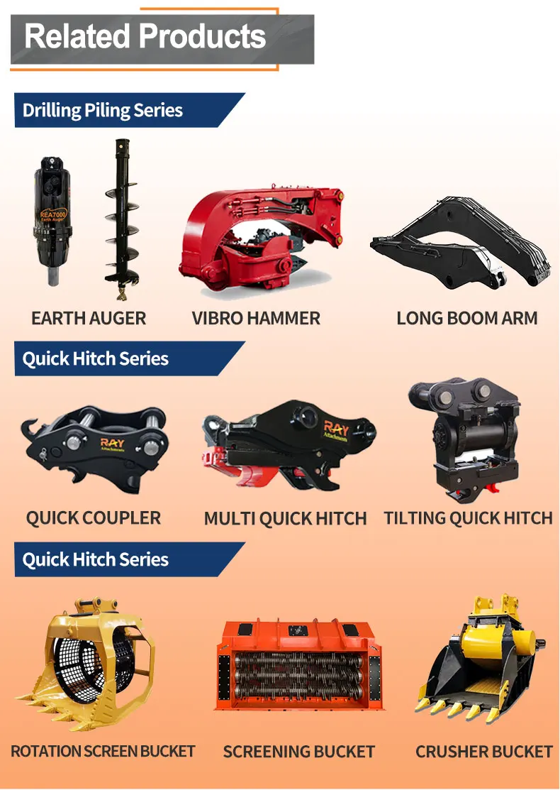 Hydraulic Quick Coupler Quick Bucket Change Hydraulic Quick Hitck ...