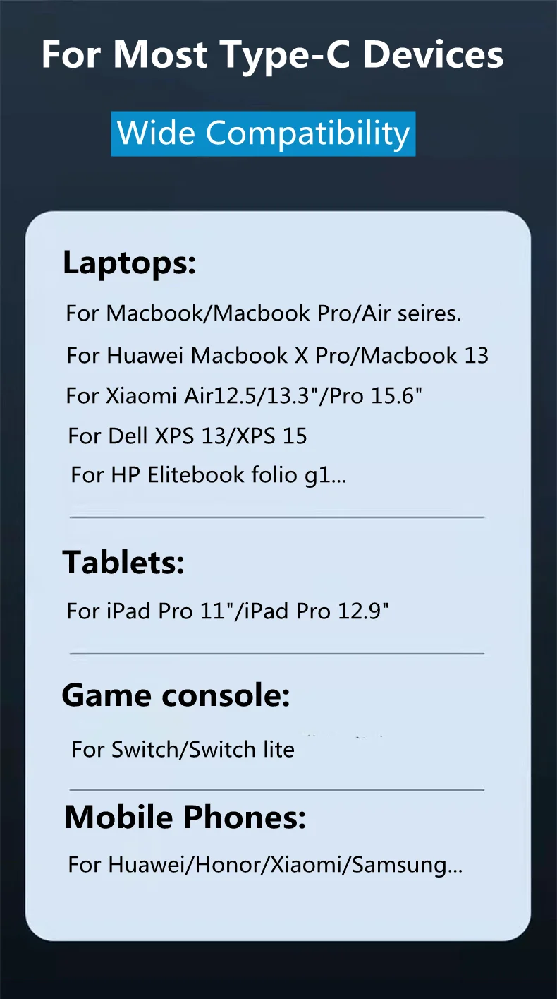 Super Fast Charge Cable Usb C 5a 100w High Quality Braided Nylon ...