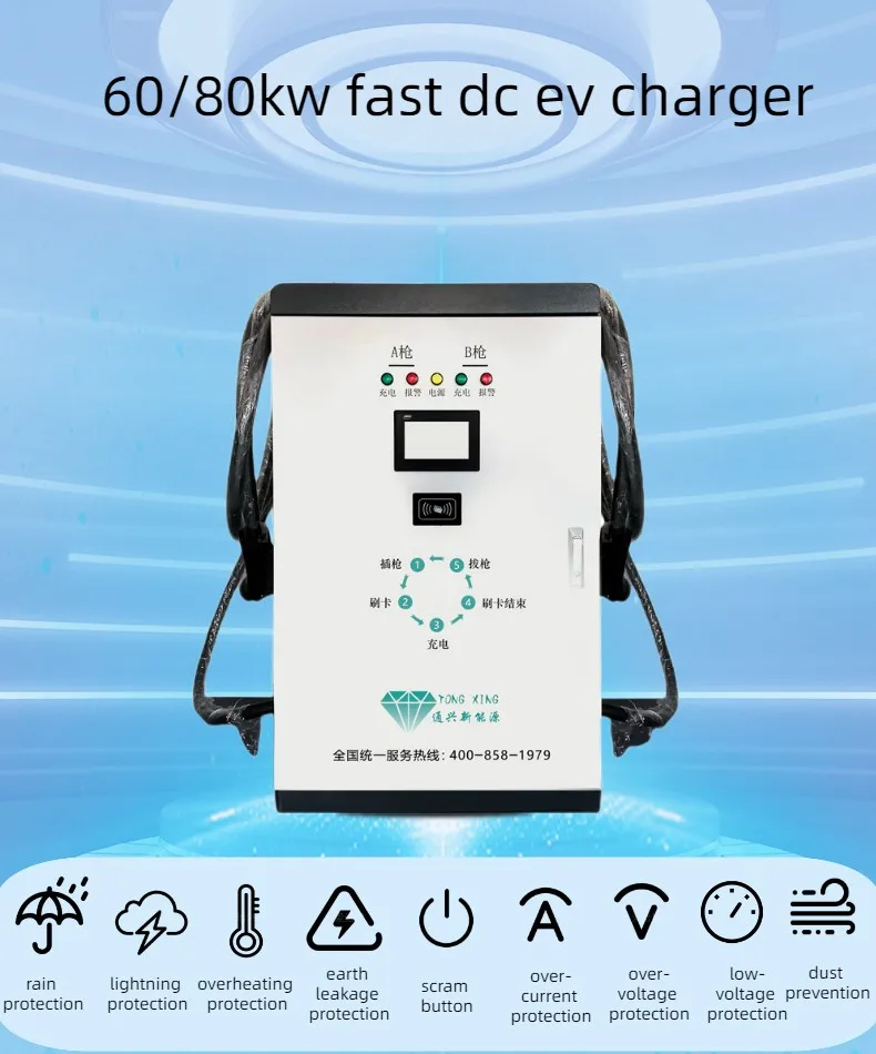 Type 2 Fast Floor Stand Mounted Commercial Ev Charging Station 80kw Dc Electric Vehicle Car Ev ...