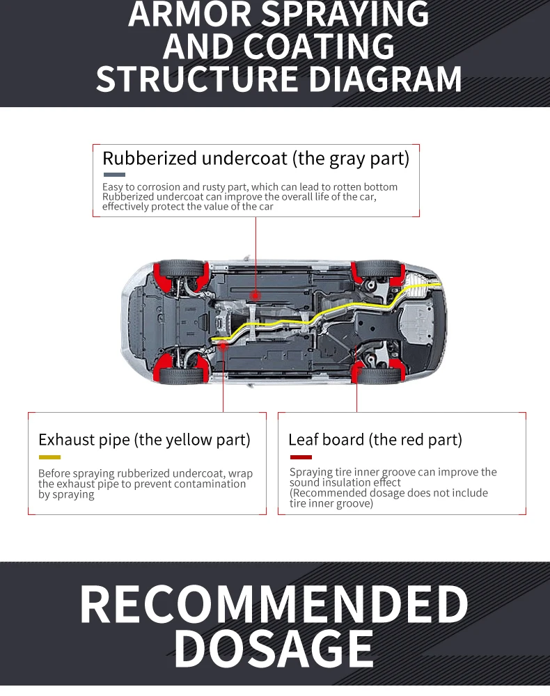 Top Rating Chassis Protective Spray Paint - Buy Chassis Protective ...