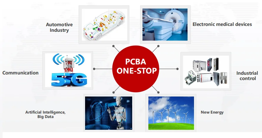 OEM Smart Agriculture IoT Devices PCB Board Green Solder Mask with ...