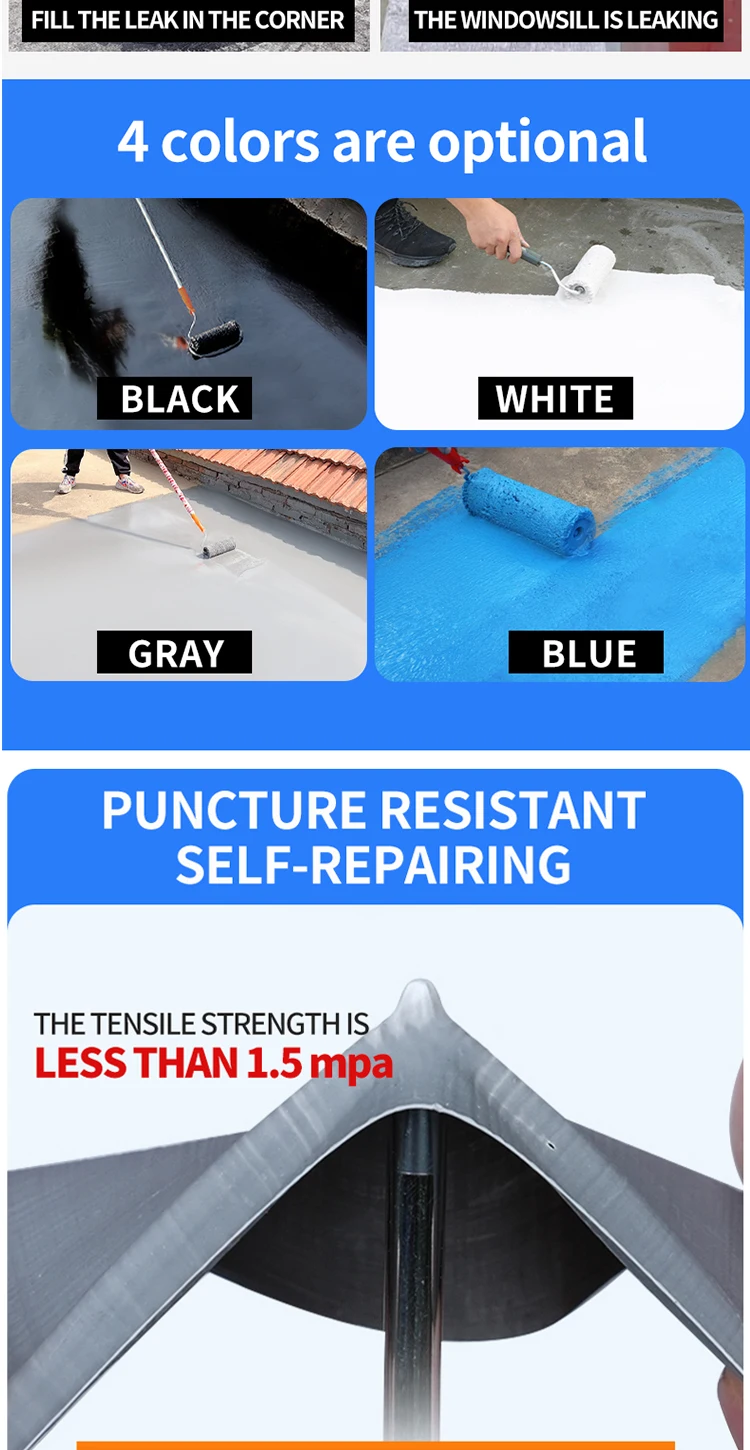 2024 Waterborne Polyurethane Coating - Durable & Waterproof