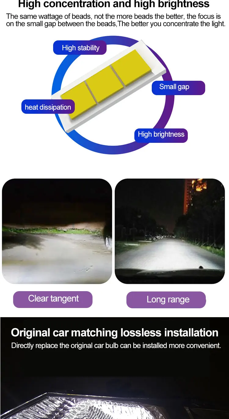 Canbus Mini Projector LED Headlight Bulb Kit H4 Y8 Y7 Y6D Y10 Y1 Y2 ...