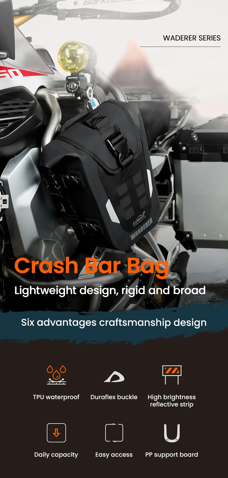 LOBOO Wanderer Series Crash Bar Bag - Durable Motorcycle Bag