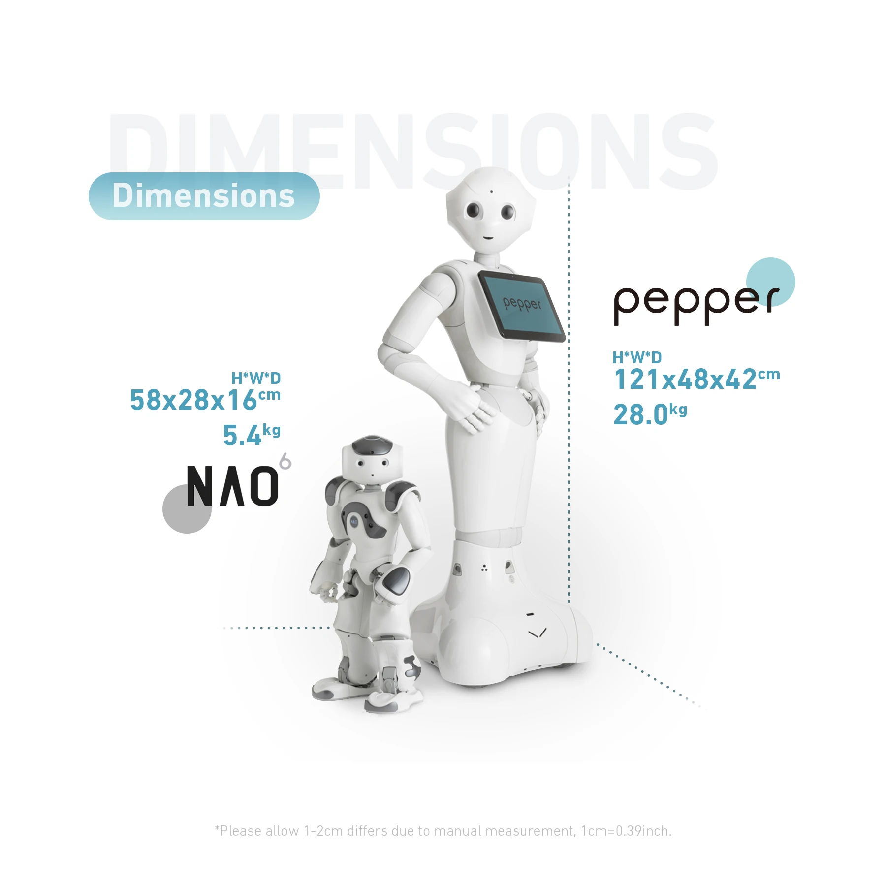 Softbank Robotics Smart Humanoid Robot Intelligent For Stem Education ...