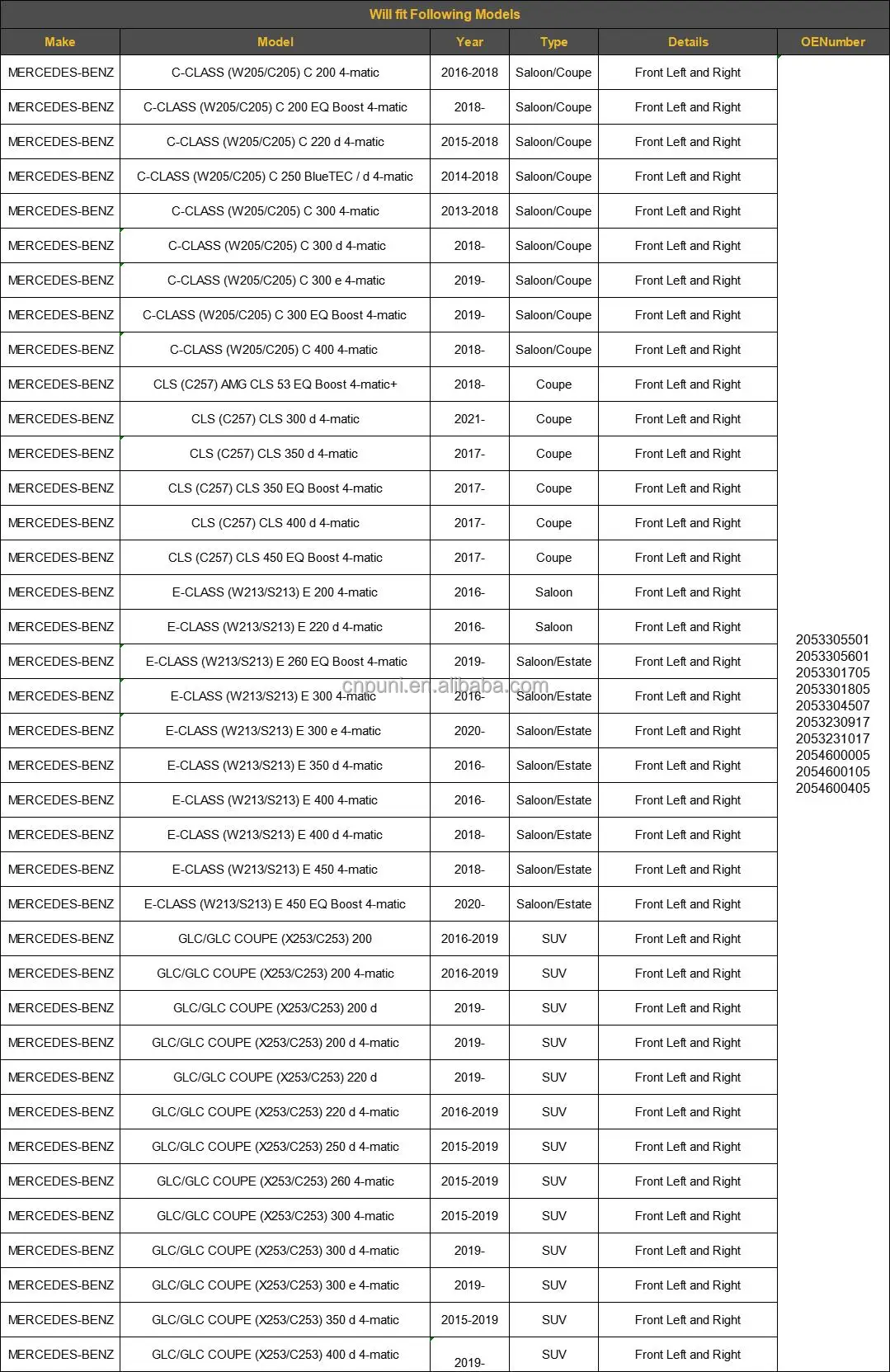 12pcs Auto Suspension Front Upper Control Arm Kit For Benz C E-class ...