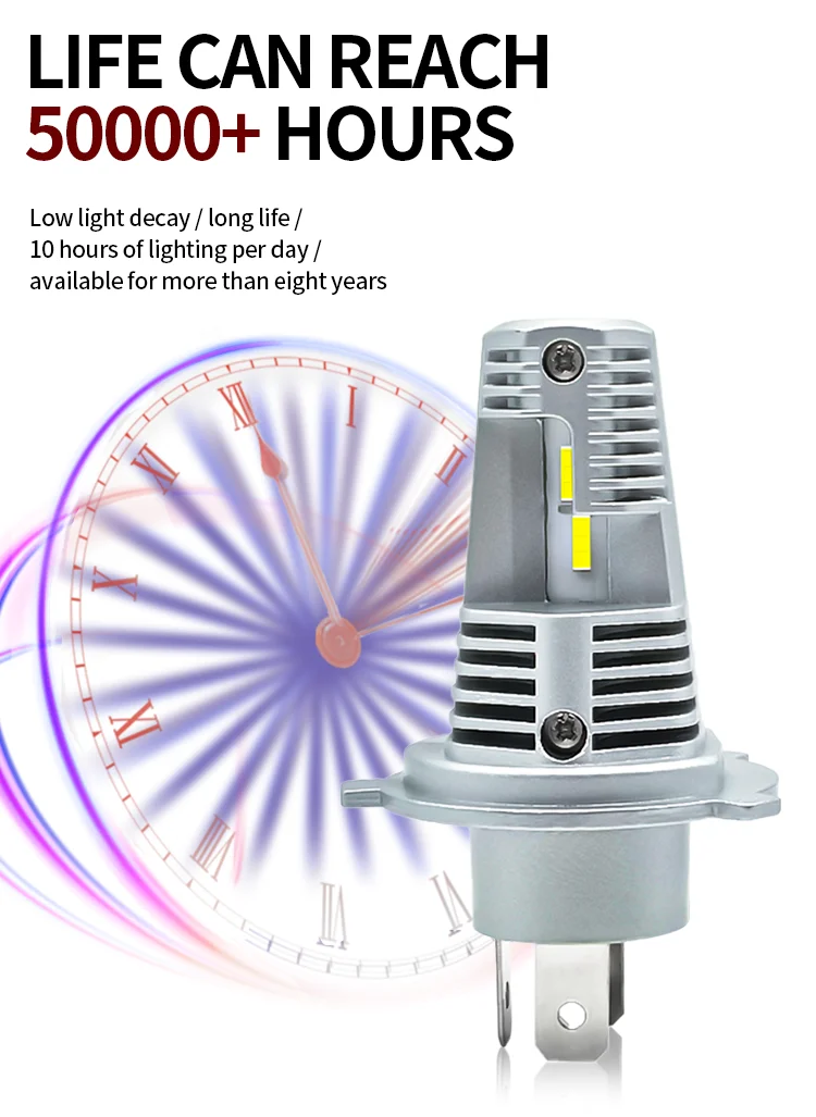 Wholesale M4 Super Bright Spot Beam White Light Headlight Bulb Led Kit ...