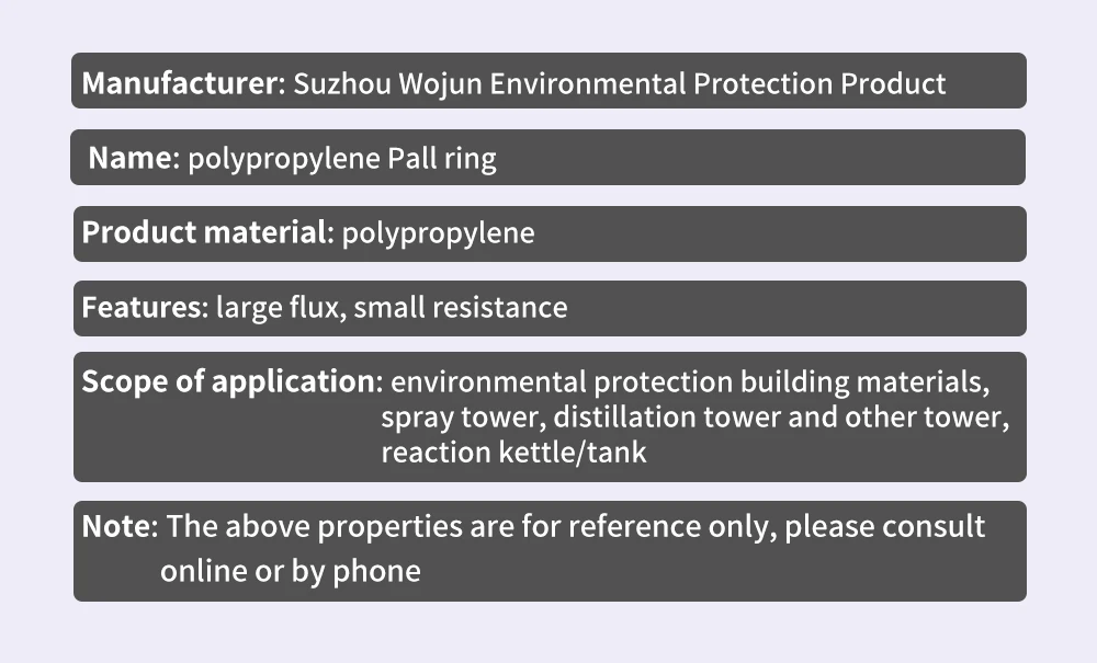 Wojun High Quality 16-100mm Pp Pall Ring Tower Packing Plastic Random ...