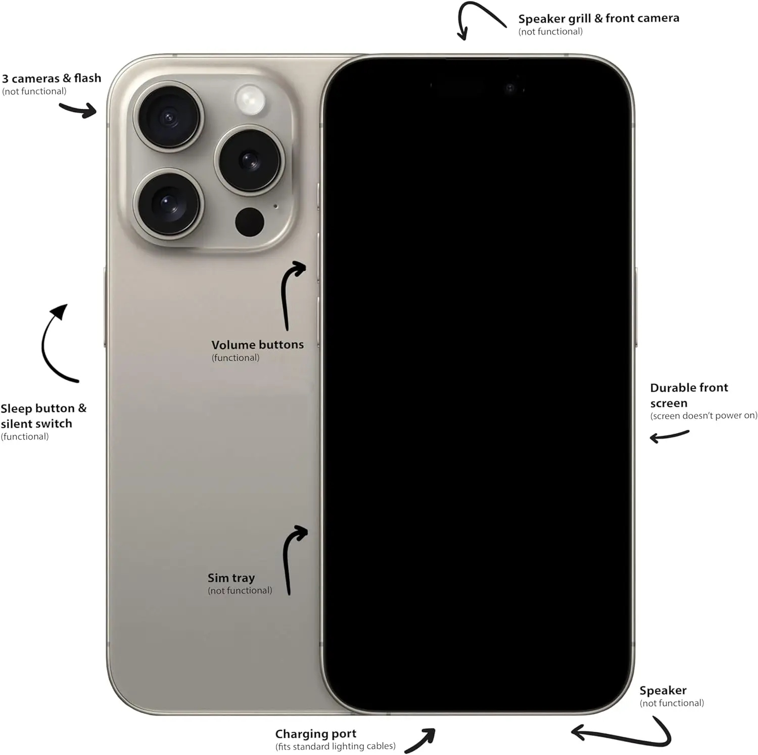 Non-working Dummy Mobile Phone for iphone 16 for iphone 16 Plus Dummy ...