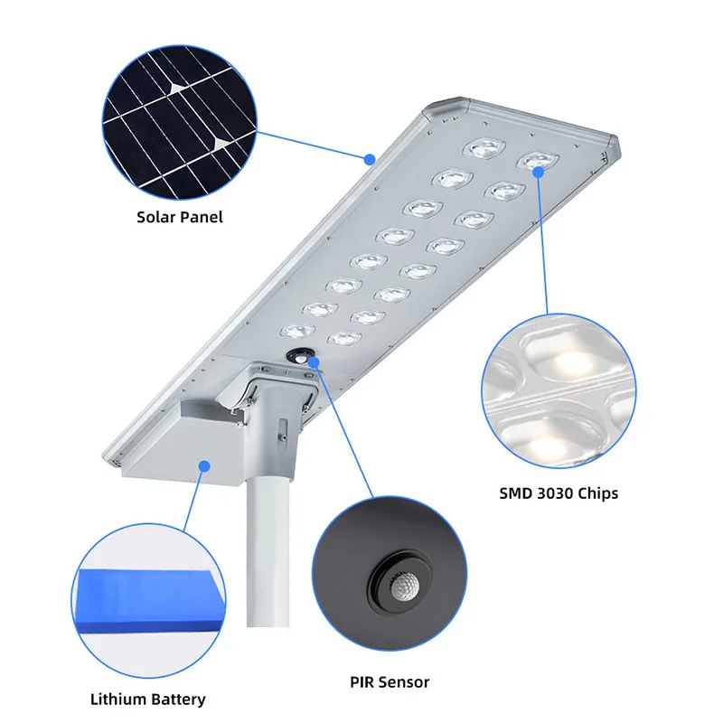 Exclusive 120w Solar Street Light Housing All-in-one Solar Led Street ...