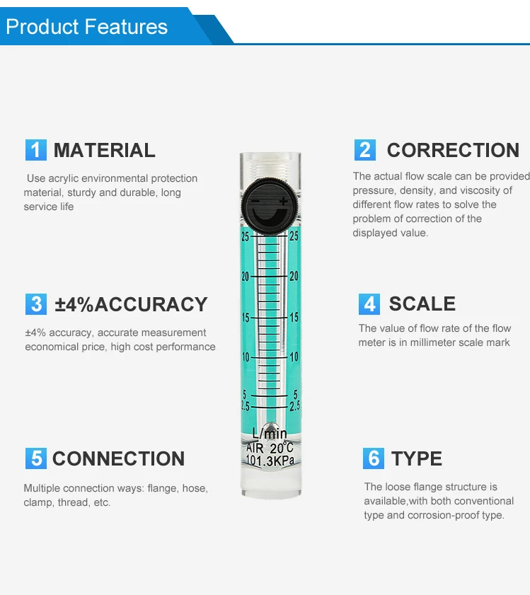 Sentec Thorpe Tube Flowmeter Oxygen Flow Meter Price Gas Flow Meter ...