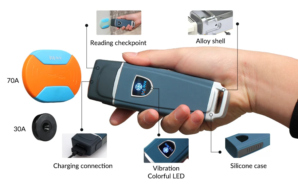 JWM RFID IP67 Waterproof Guard Tour System - Secure & Efficient