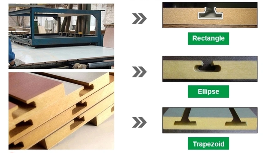 18mm Thickness Slatwall Laminated Mdf Sheet Board Groove Slat Wall ...