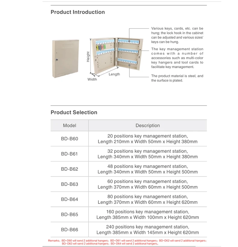 BOZZYS Key Management Station - Secure & Efficient Lockout
