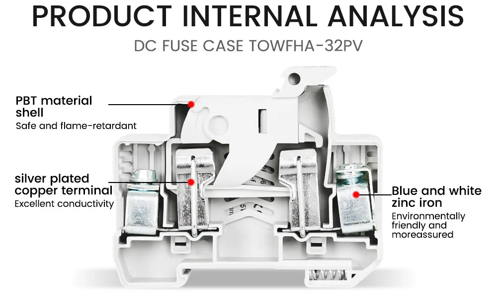 2 Pole 30a Solar Dc Fuse Thermal Fuse 1000v Fuse Holder With Tuv Ce ...