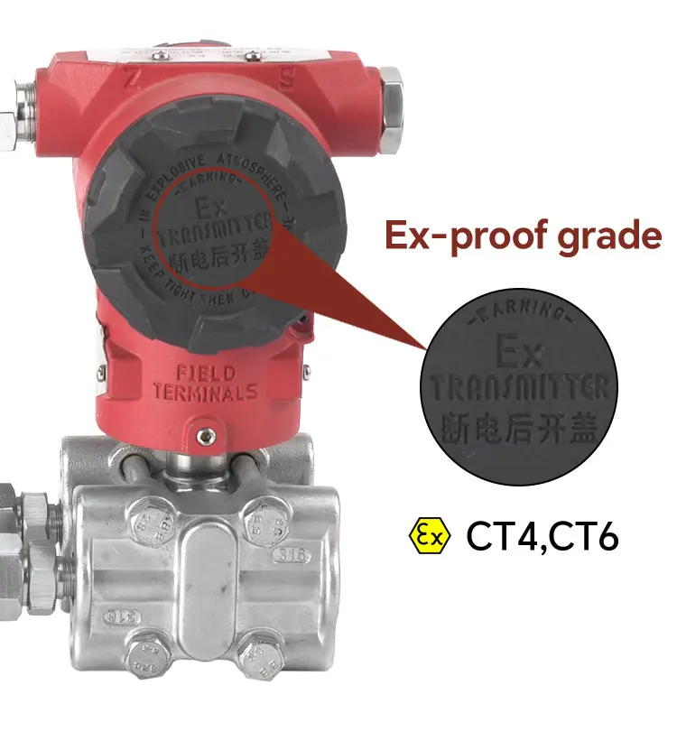 ATEX CE Certified 4-20mA 3051 Digital Differential Pressure Level ...