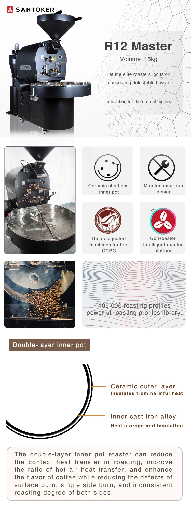 Coffee Roaster Santoker R12 Master Commercial Coffee Roaster 10kg Coffee Roaster Machine - Buy ...